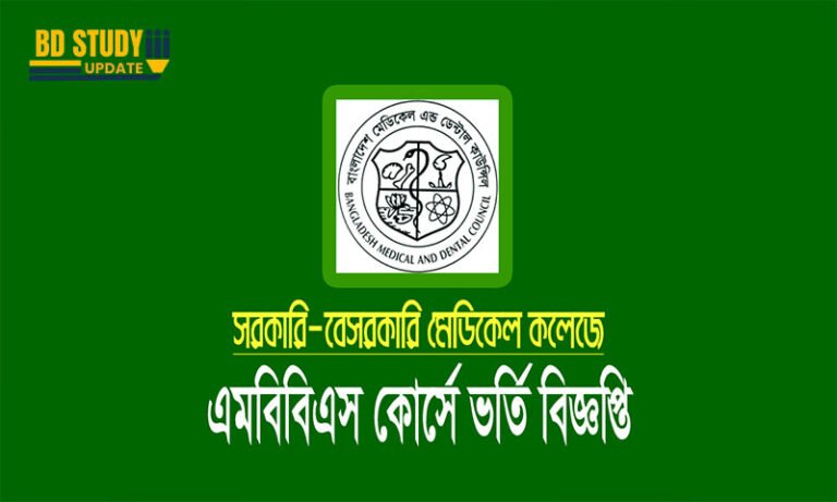 MBBS Admission Circular 2025 - 2026 Academic Year
