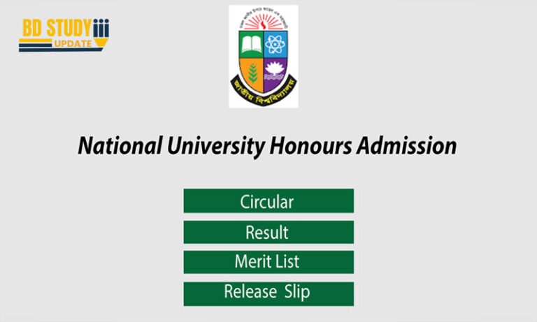 Nu Admission Circular 2026 (2025-2026 Academic Year)