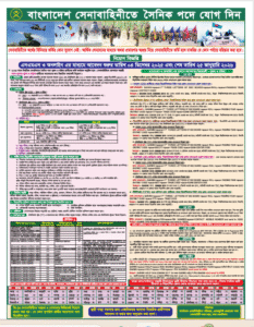 Bangladesh Army Job Circular 2026 (Bangladesh Army) - BD STUDY UPDATE